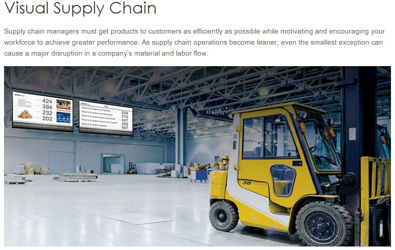 The gamification of warehouse management and the 20 second rule by Jon ...