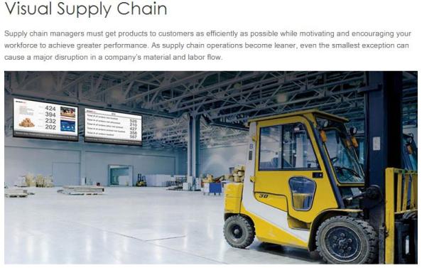 The gamification of warehouse management and the 20 second rule by Jon ...