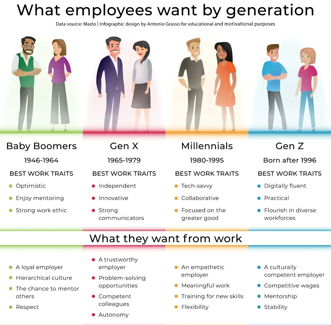 Analyst Map Inductee: The Four Cornerstones Of Learning In The Digital ...