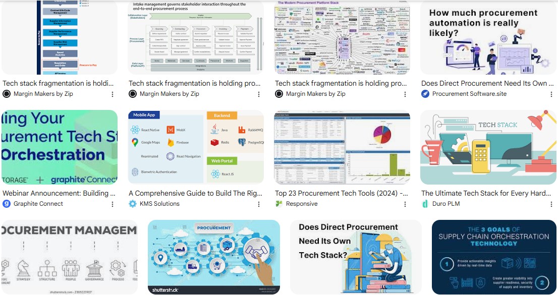 Which One Of These Two Tech Stacks Will Produce The Best Outcome For ...